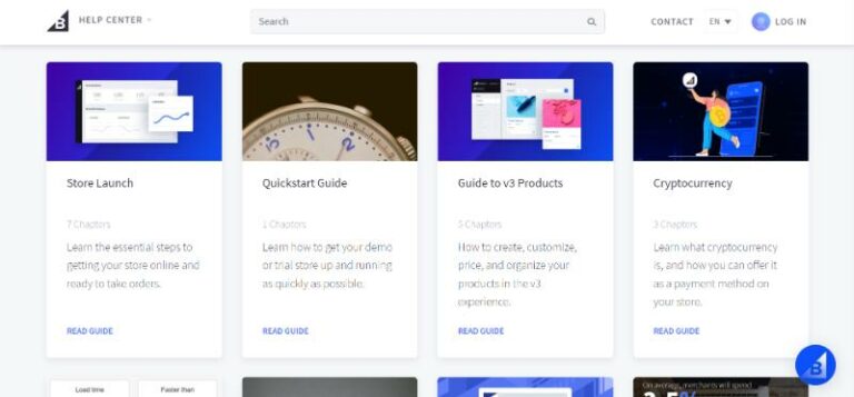 BigCommerce Knowledge Base: Getting Started with Your Stores - Avada